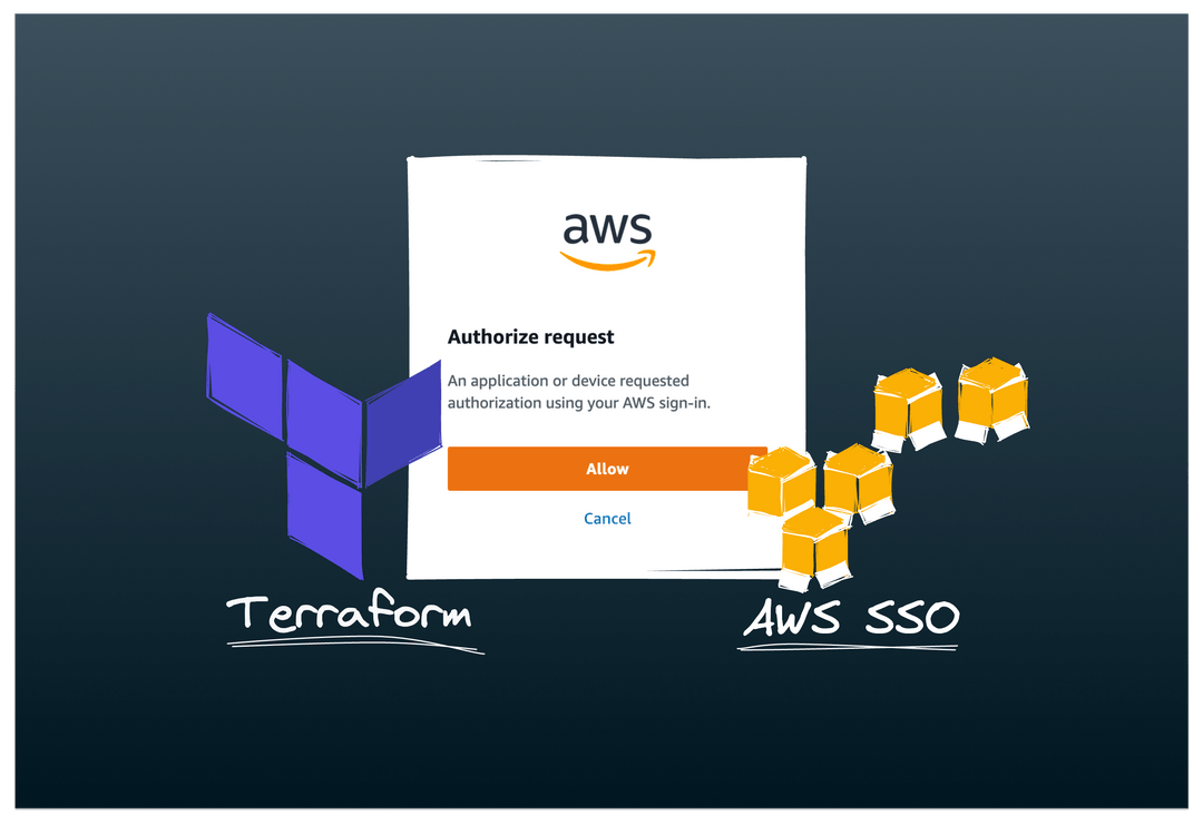 Guide to configuring AWS SSO with Terraform